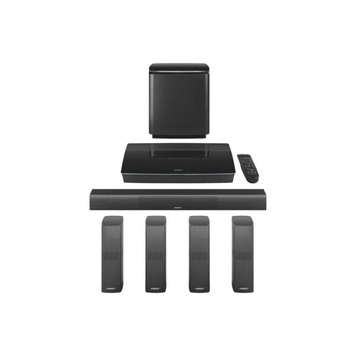 Bose Lifestyle 650 - Home Theater System (brand new.. only carton has
