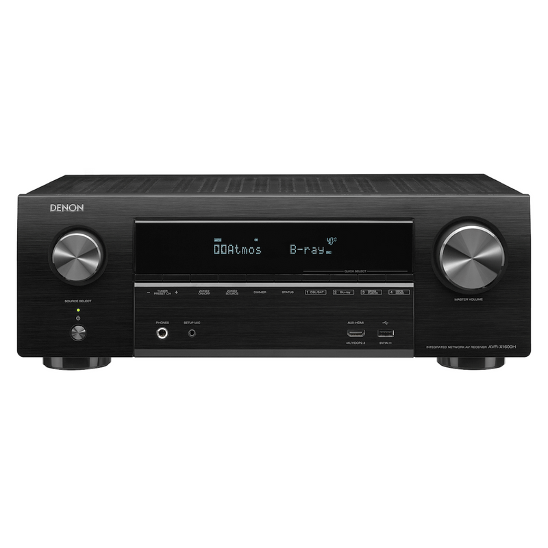 AV Receivers